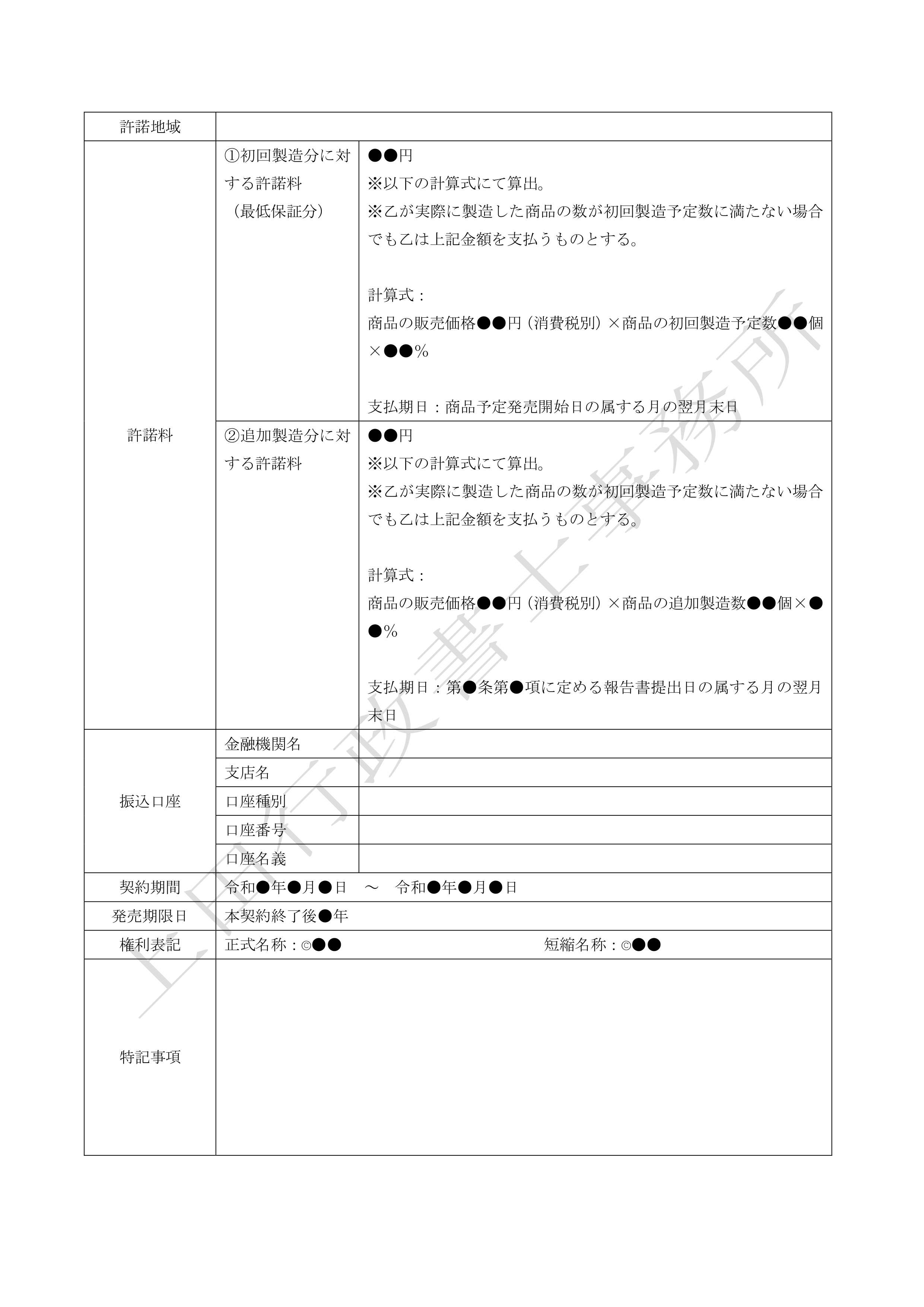 【雛形】使用許諾契約書契約書（著作権：商品化）｜上田行政書士事務所｜coconalaブログ